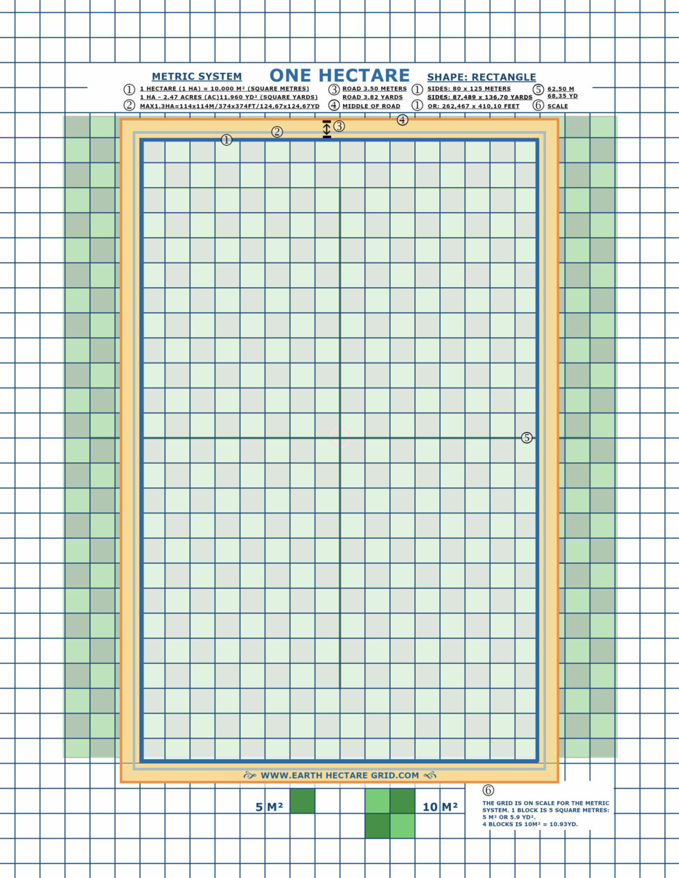 HECTARE MAP | The Earth Hectare Grid