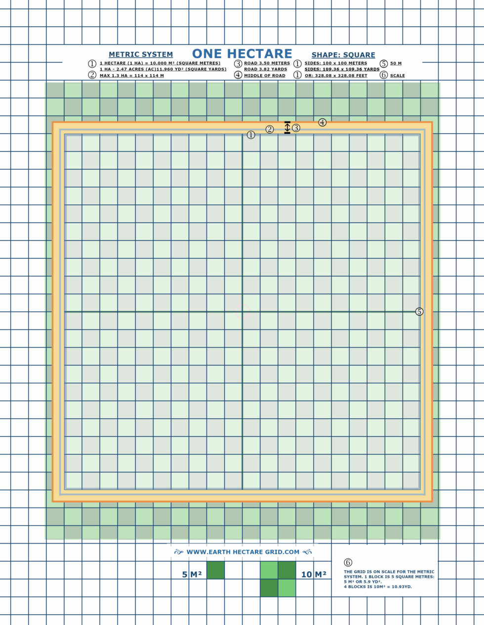 HECTARE MAP | The Earth Hectare Grid