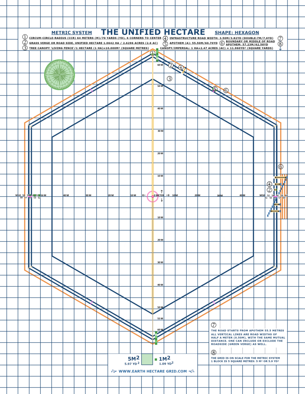 HECTARE MAP | The Earth Hectare Grid