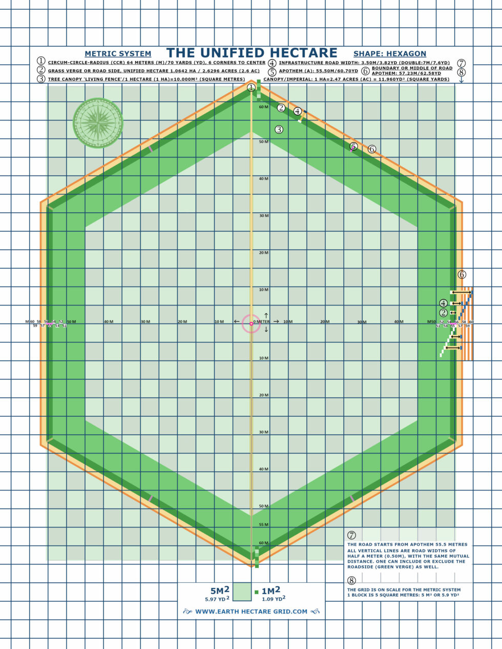 HECTARE MAP | The Earth Hectare Grid